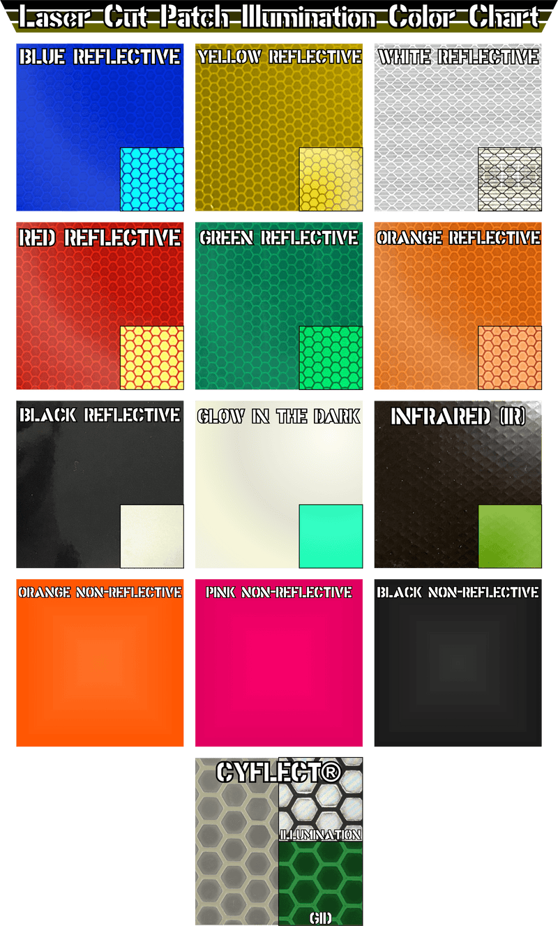 Custom Laser Cut Call Sign - 2x4 CORDURA® Patch